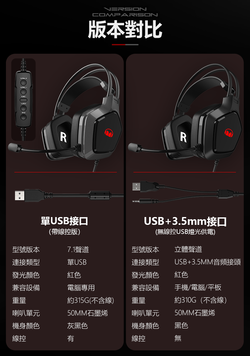 MONSTER AIRMARS N1 3.5mm USB 電競耳機 – Signeo Design