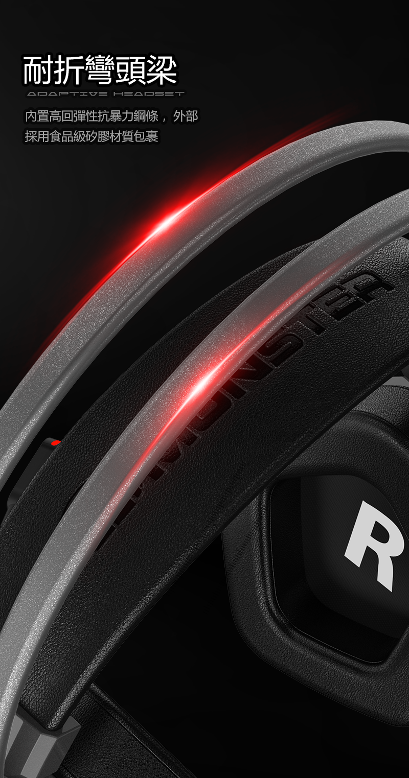 MONSTER AIRMARS N1 3.5mm USB 電競耳機 – Signeo Design