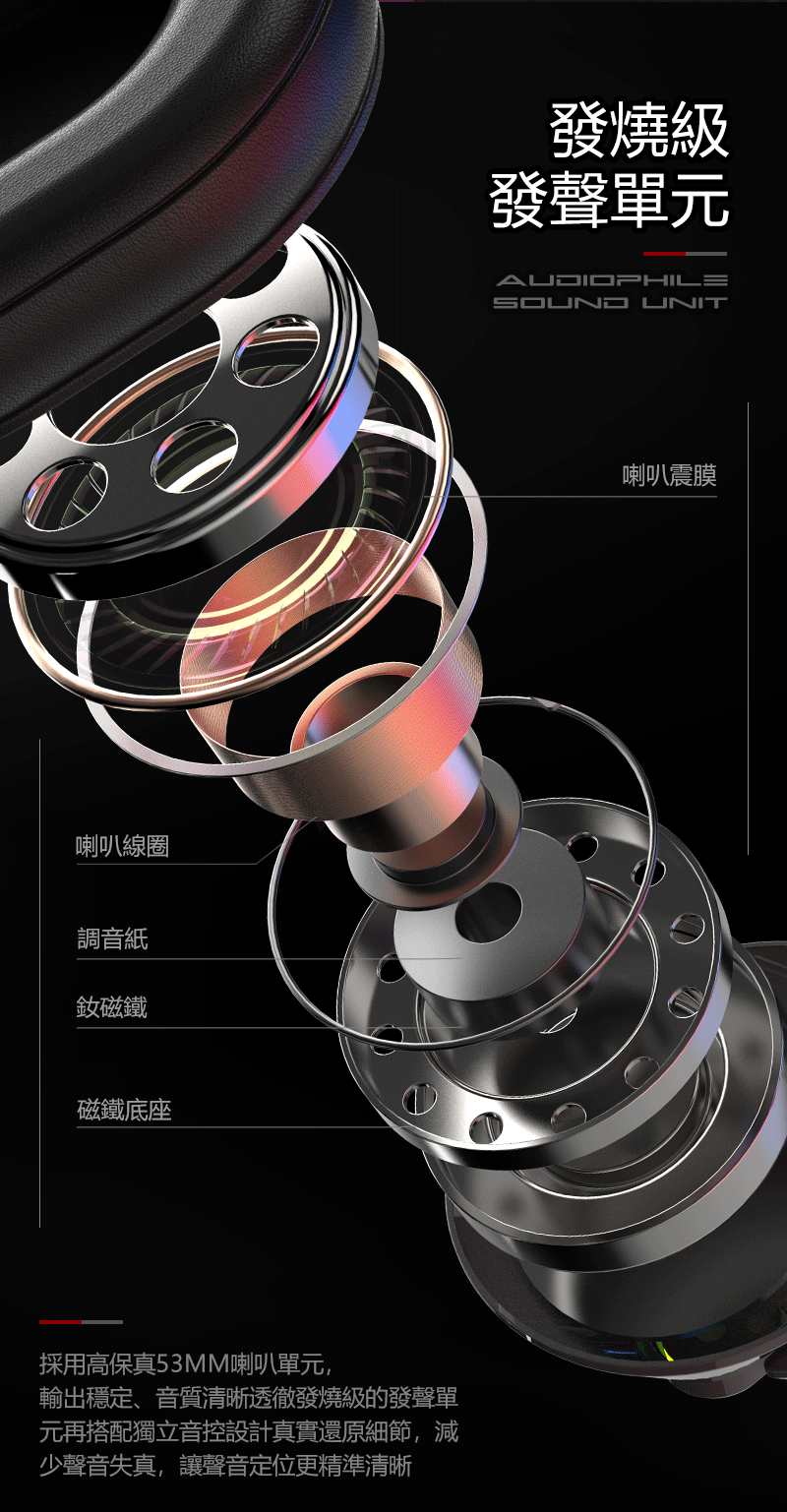 MONSTER AIRMARS N3 USB 7.1 電競耳機 – Signeo Design