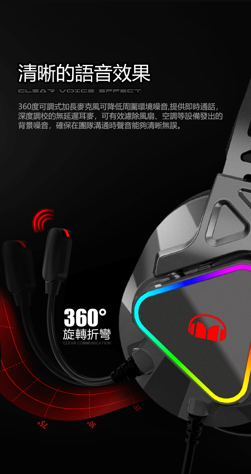 MONSTER AIRMARS N3 USB 7.1 電競耳機 – Signeo Design