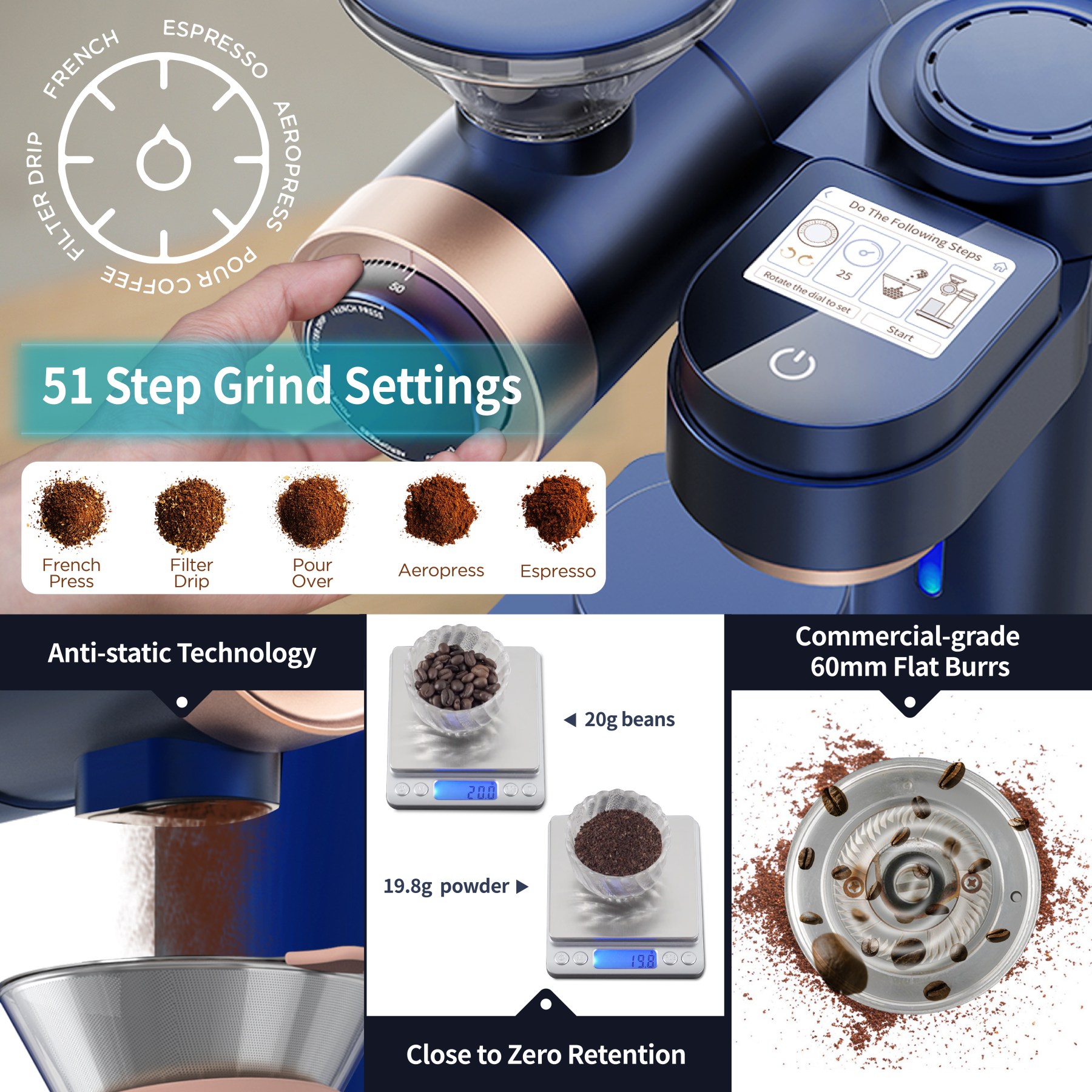 Gevi 4合1 手沖咖啡機 – Signeo Design
